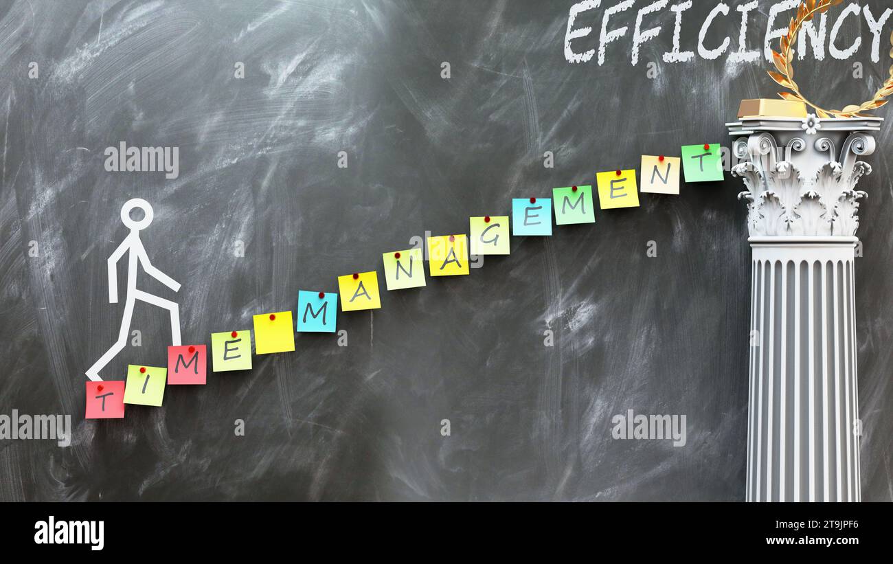 Time management leads to Efficiency - a metaphor showing how time ...