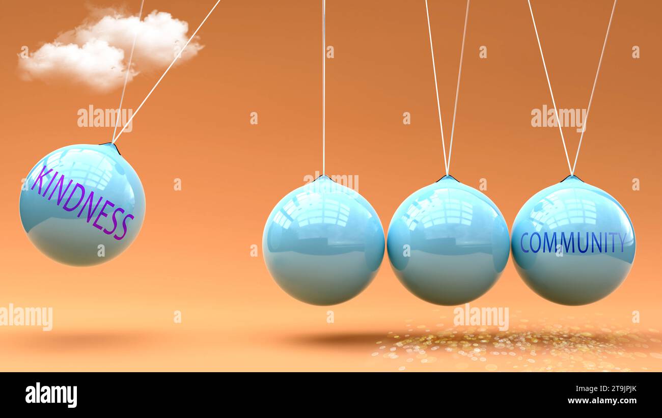 Kindness leads to Community. A Newton cradle metaphor in which Kindness ...