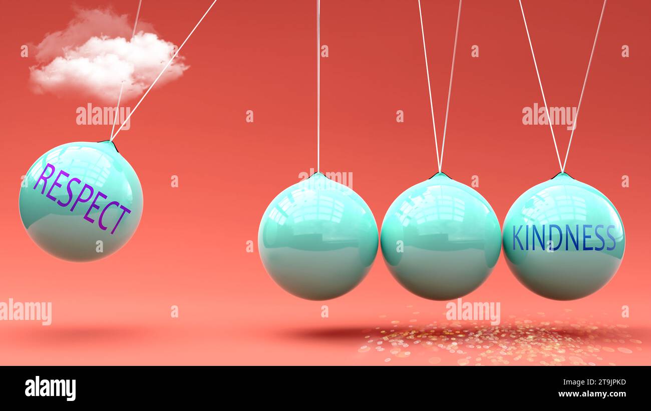 Respect leads to kindness cause and effect relation between them hi-res ...