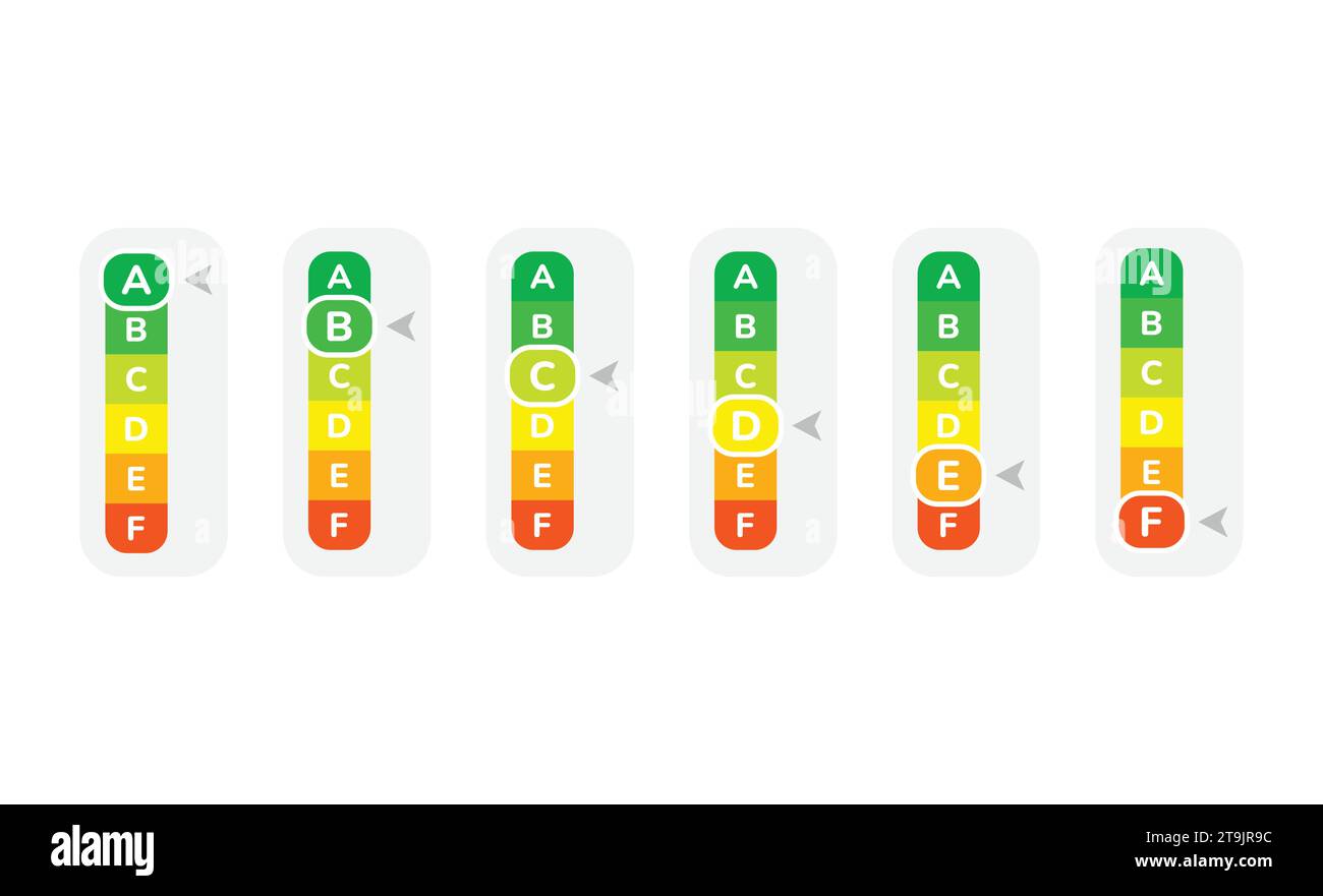 Energy classification chart hi-res stock photography and images - Alamy
