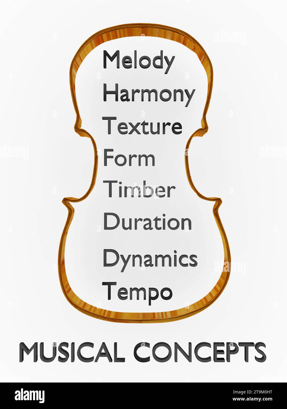 3D illustration a list of eight musical concepts: Melody, Harmony ...