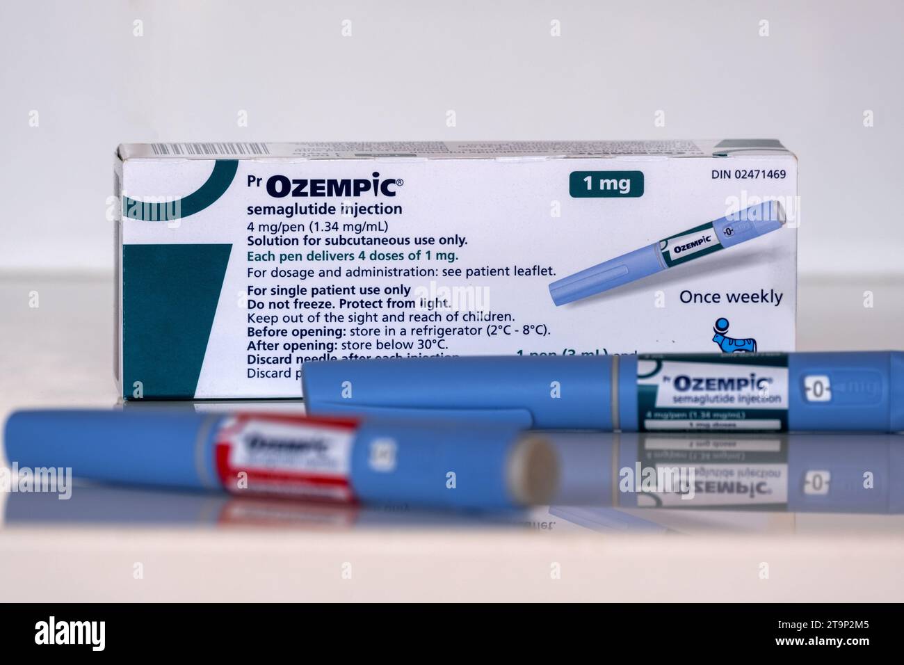 Montreal, CA - 25 November 2023: Ozempic semaglutide injection pens and ...