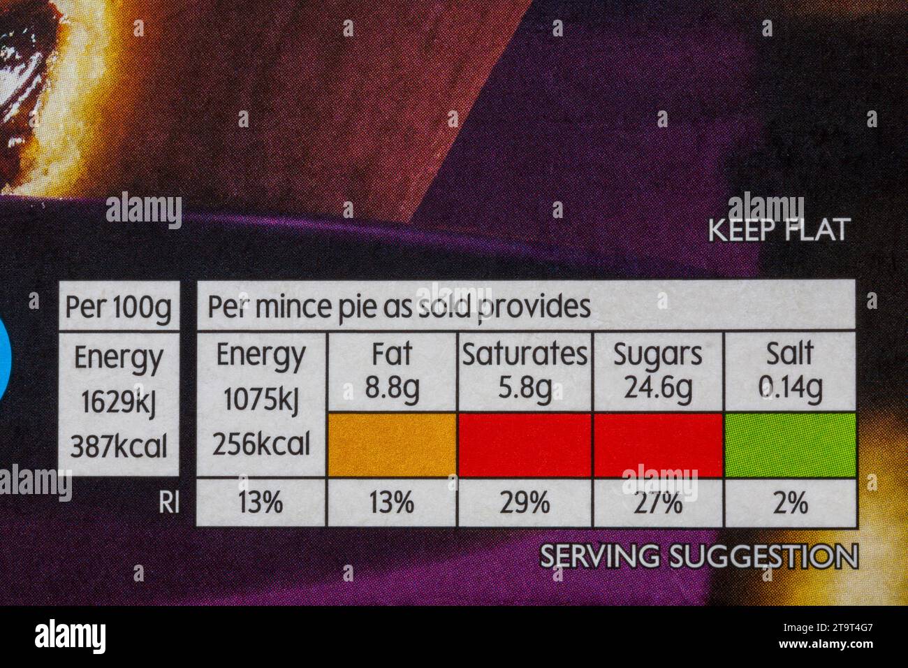 Nutritional information traffic lights system labelling colour coded ...