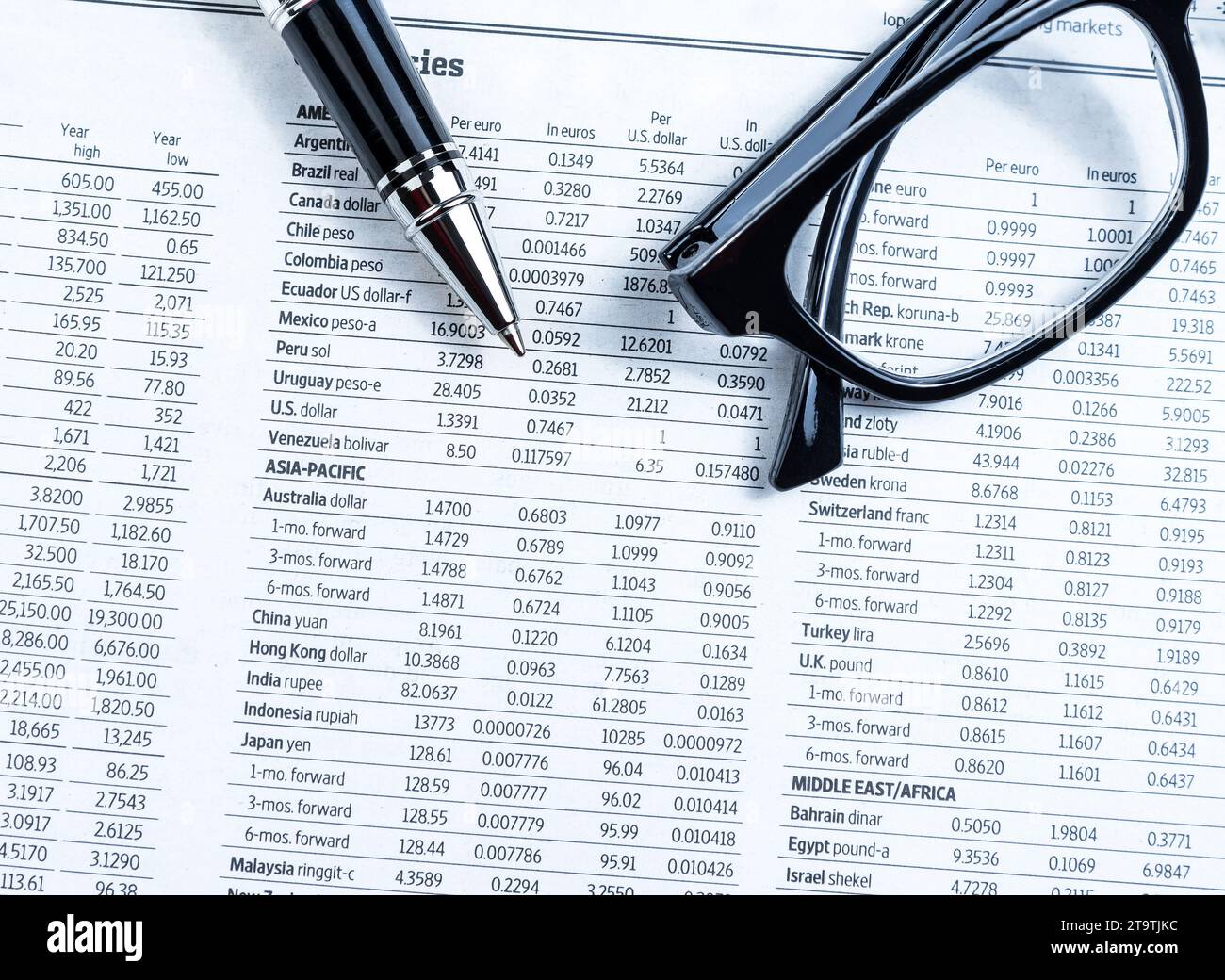 business pen and glasses on currencies newspaper, business concept ...