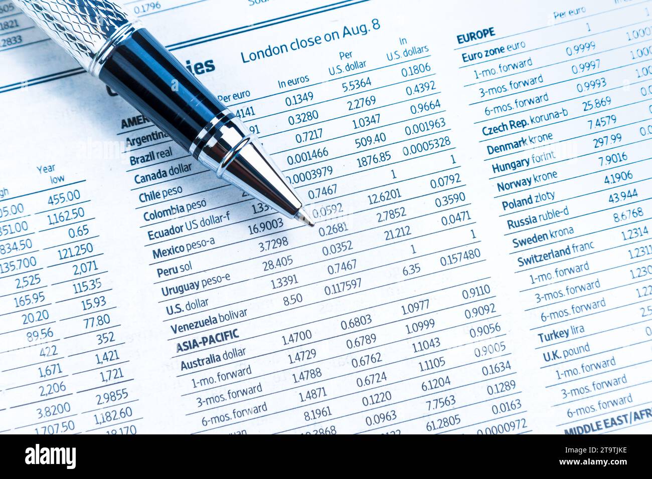 top of view of financial business pen on currencies newspaper, business ...