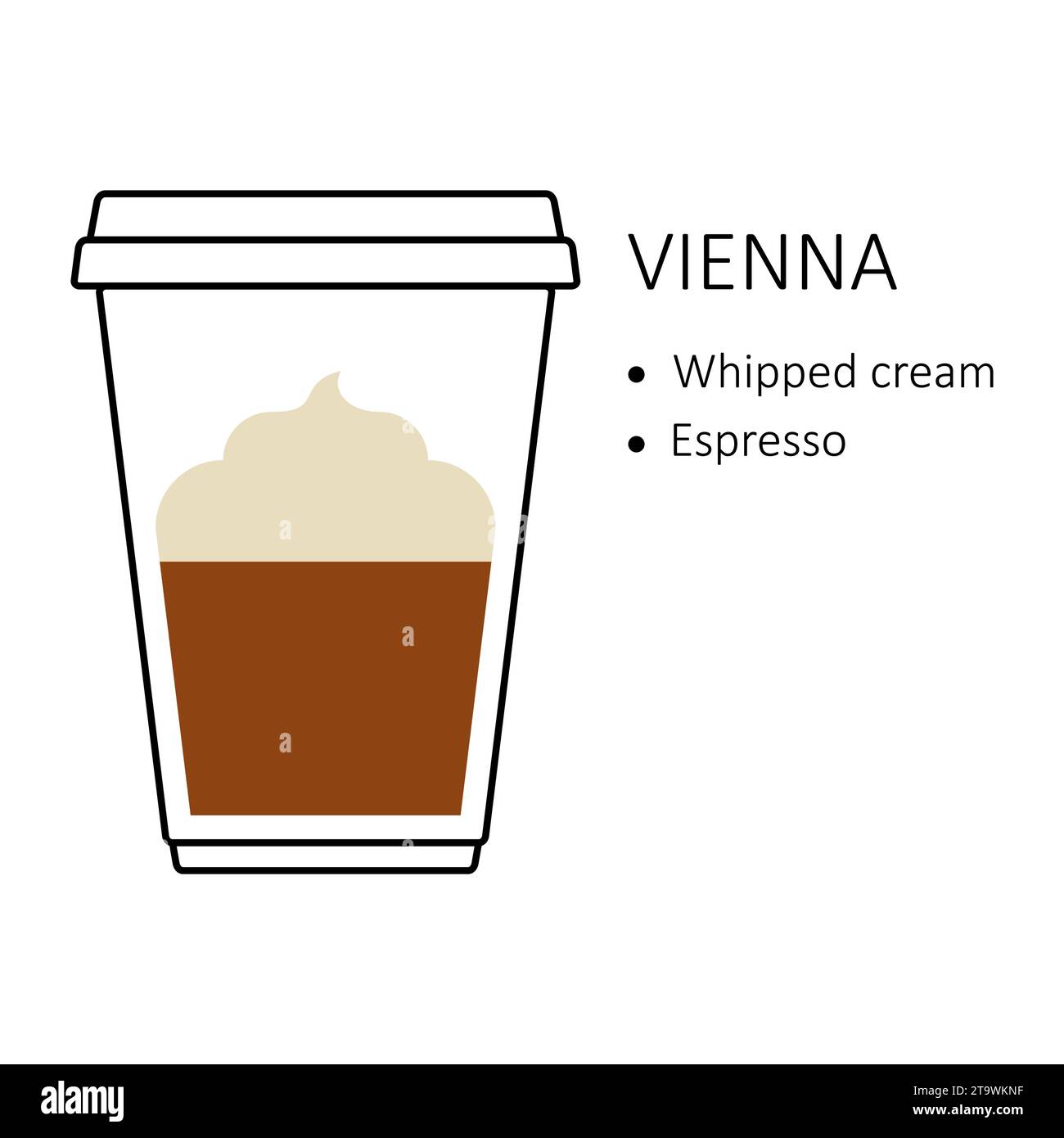 Vienna coffee recipe in disposable plastic cup takeaway isolated on ...