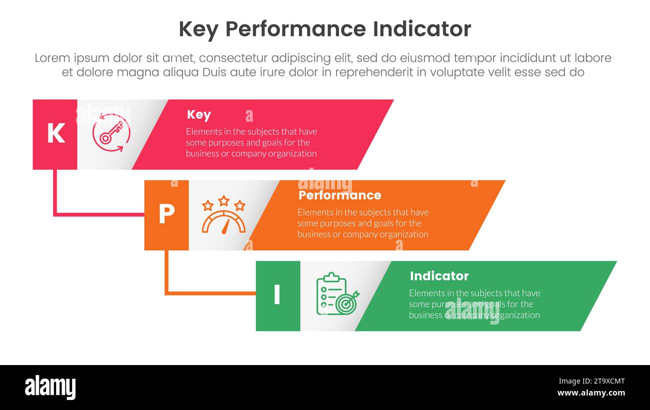 kpi key performance indicator infographic 3 point stage template with ...