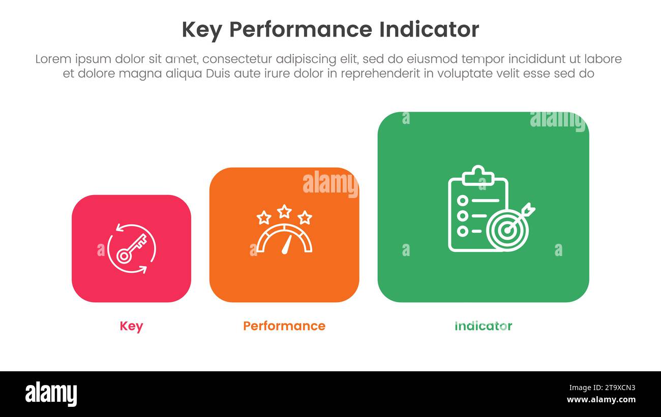 kpi key performance indicator infographic 3 point stage template with ...