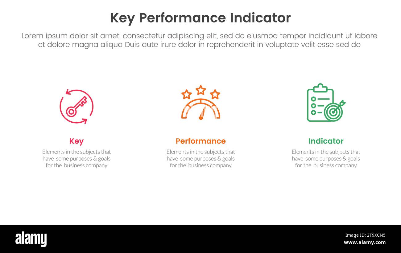 kpi key performance indicator infographic 3 point stage template with ...