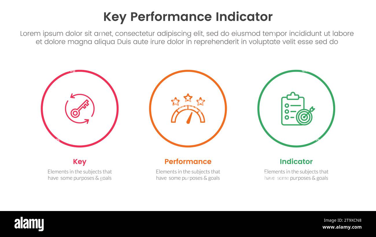 Kpis key performance indicators hi-res stock photography and images - Alamy
