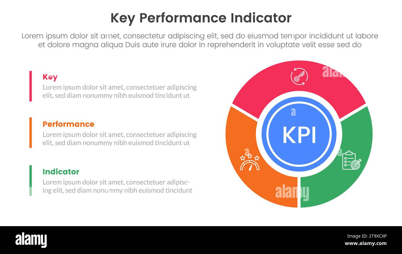 kpi key performance indicator infographic 3 point stage template with ...