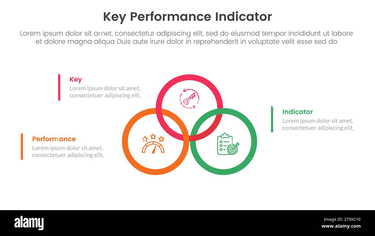 kpi key performance indicator infographic 3 point stage template with big circle outline union ...