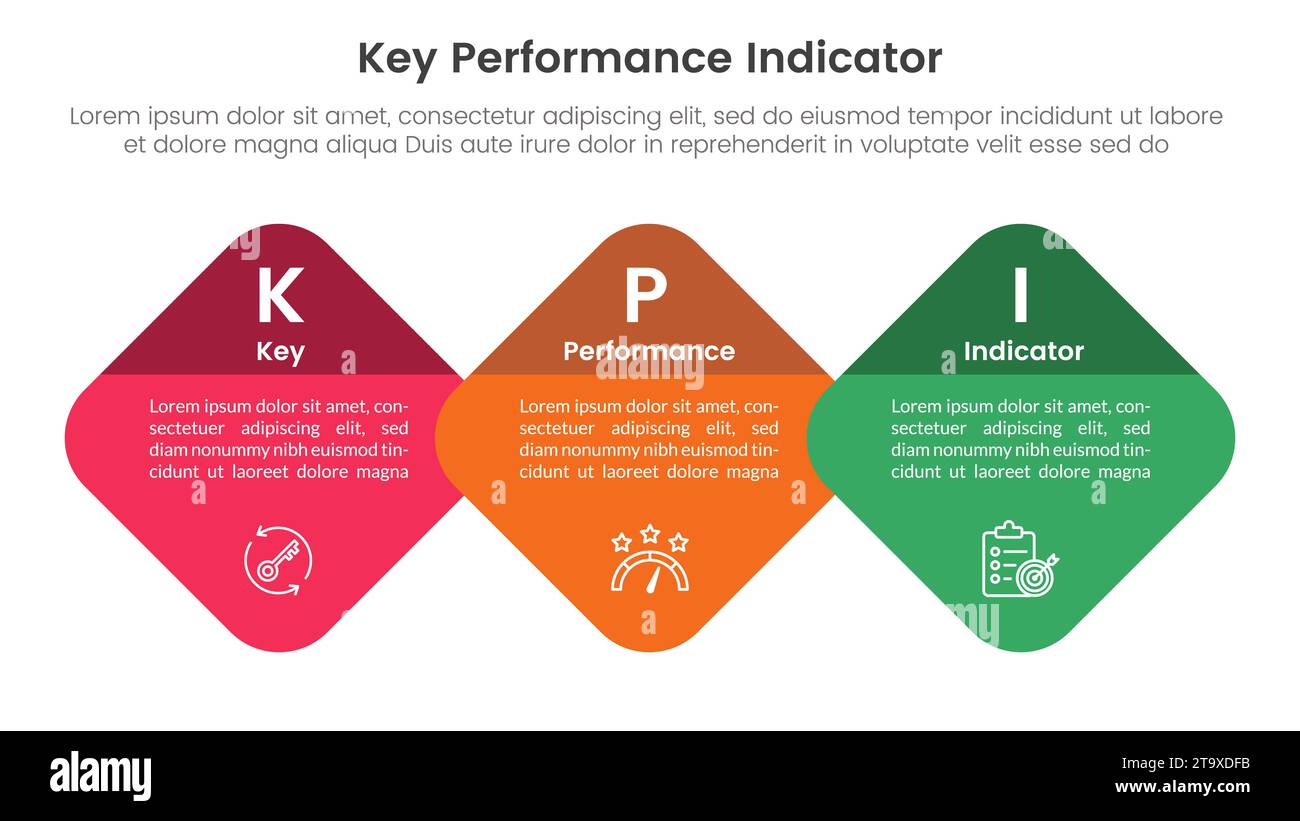 kpi key performance indicator infographic 3 point stage template with ...