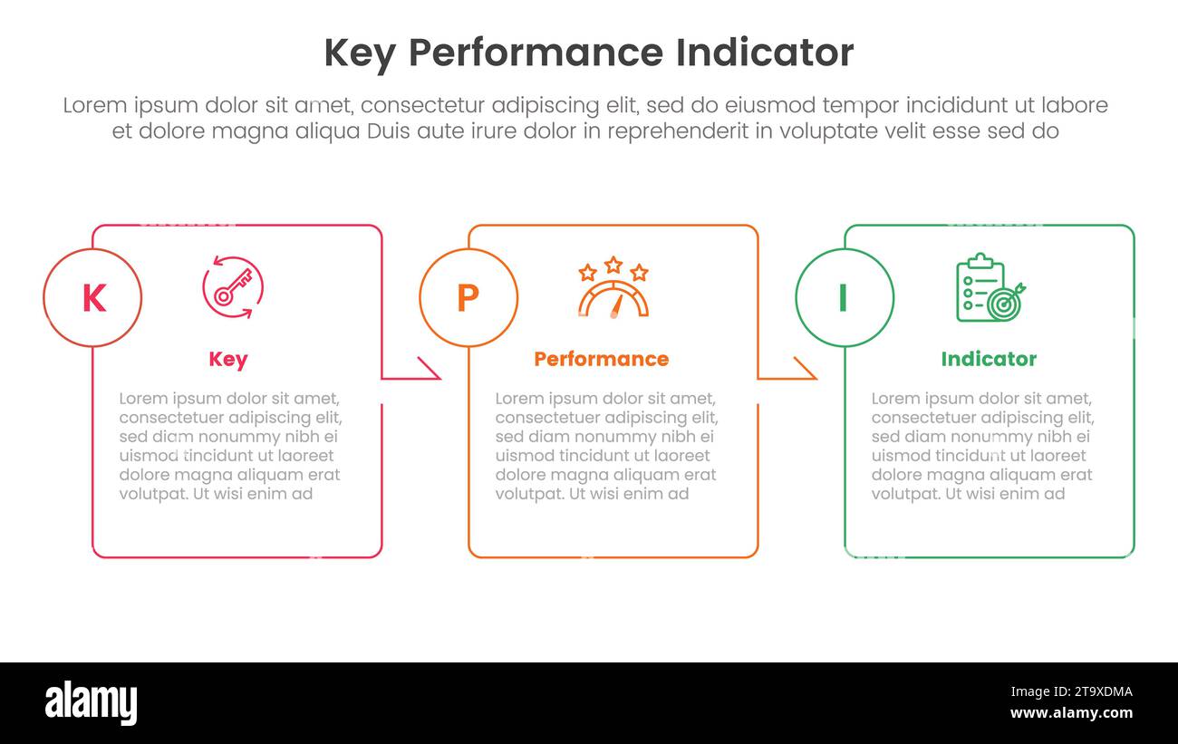 kpi key performance indicator infographic 3 point stage template with box outline table arrow ...