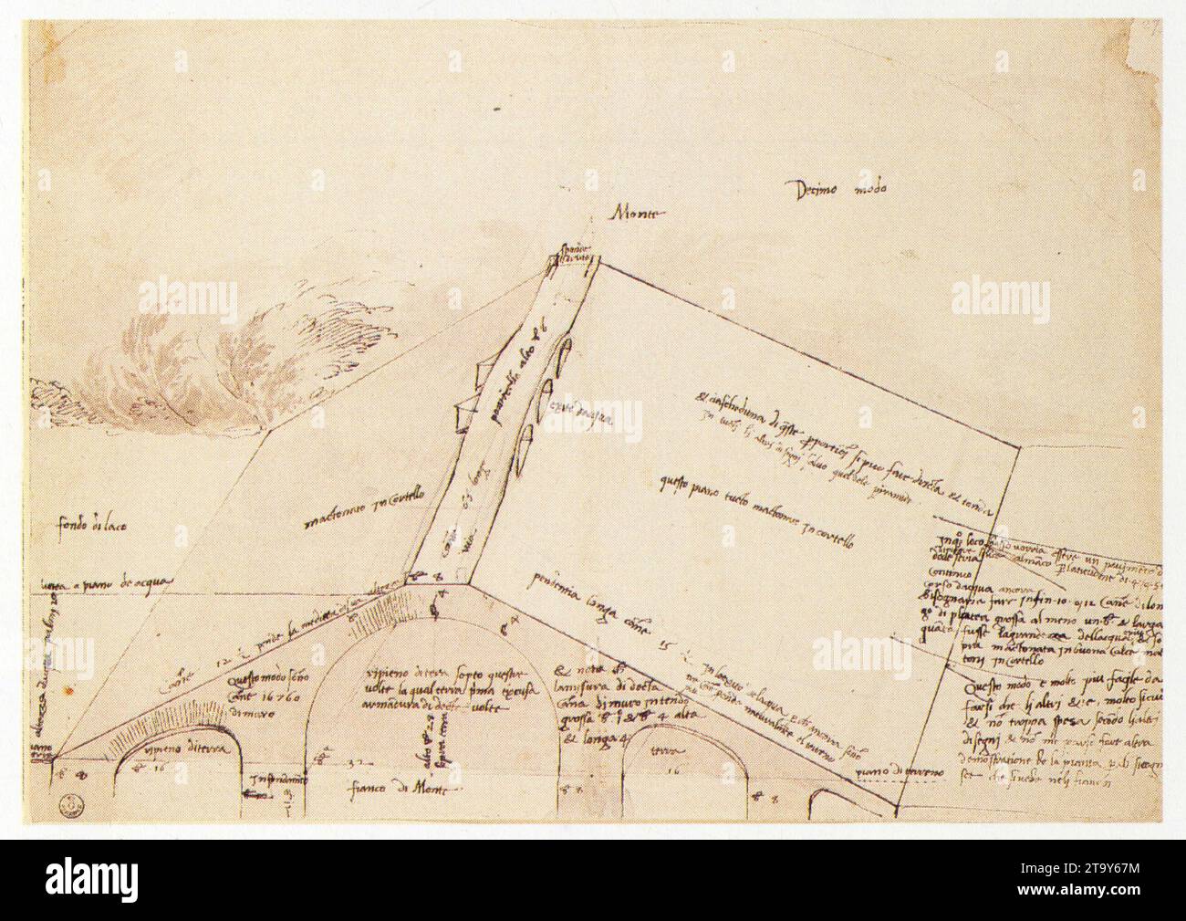 Baldassarre Peruzzi. Projet d'une digue .Une structure linéaire avec ...