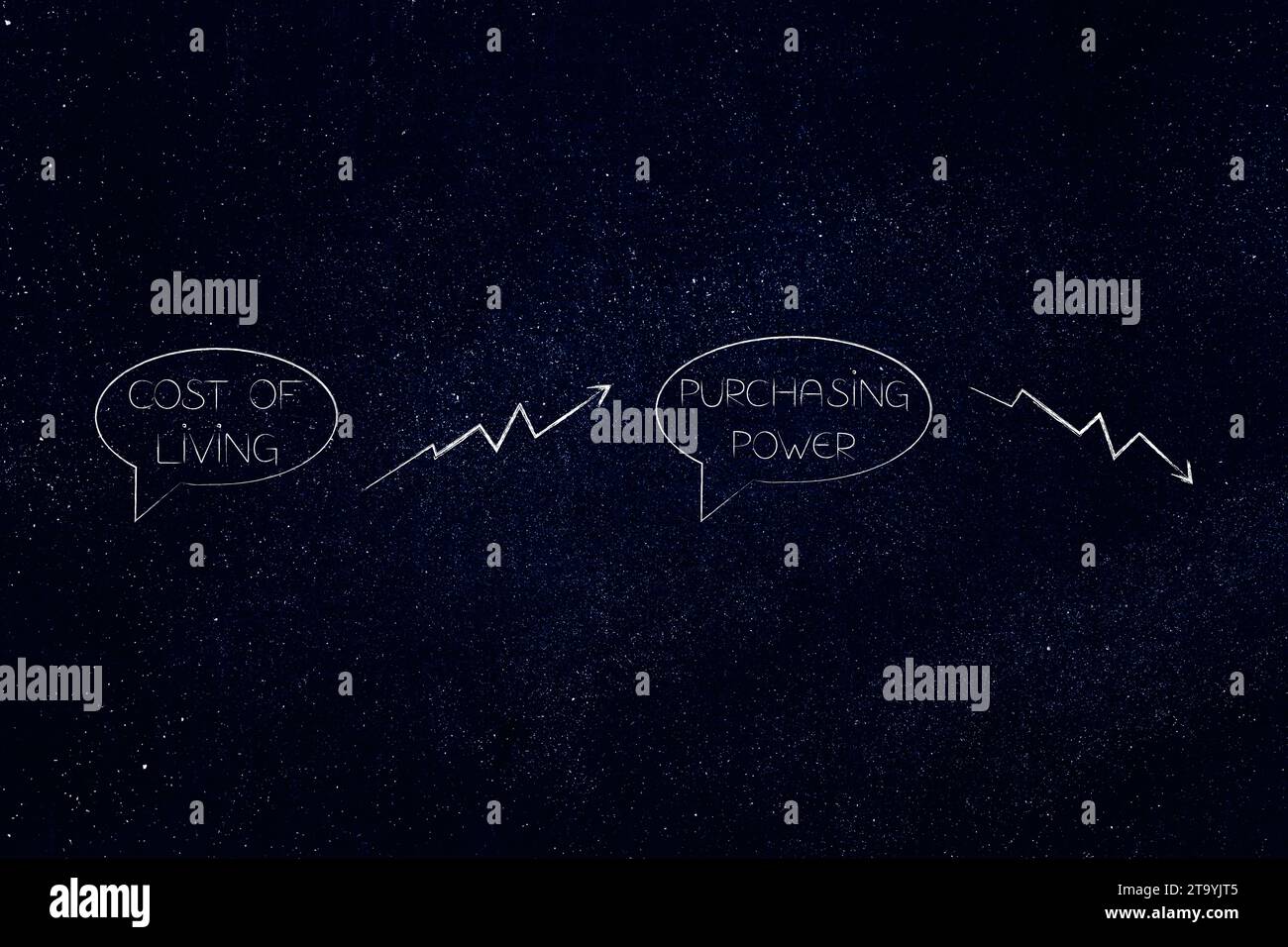 cost of living and purchasing power texts in comic bubbles with arrows ...