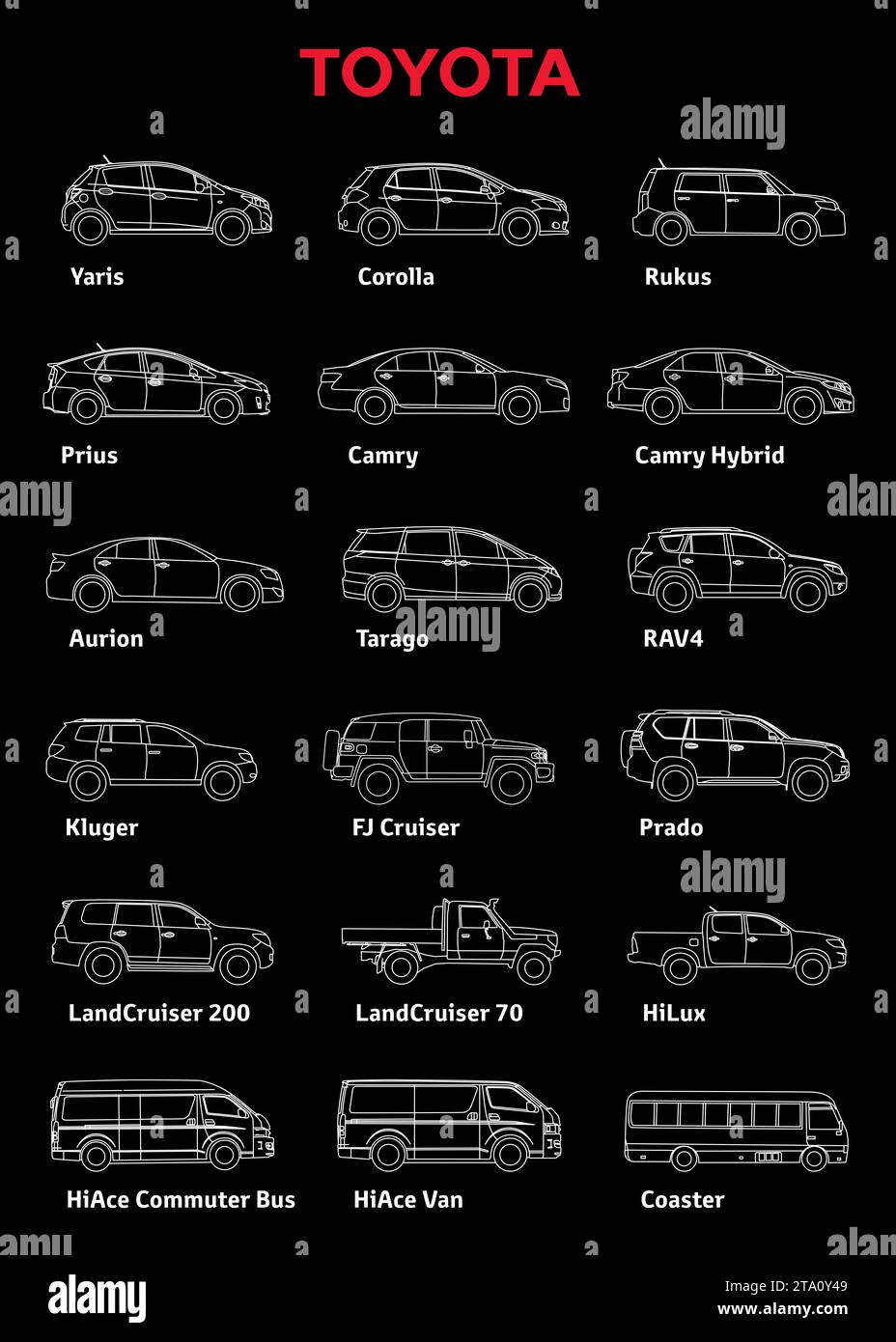 Toyota 2012 Cars blueprint poster Stock Photo - Alamy