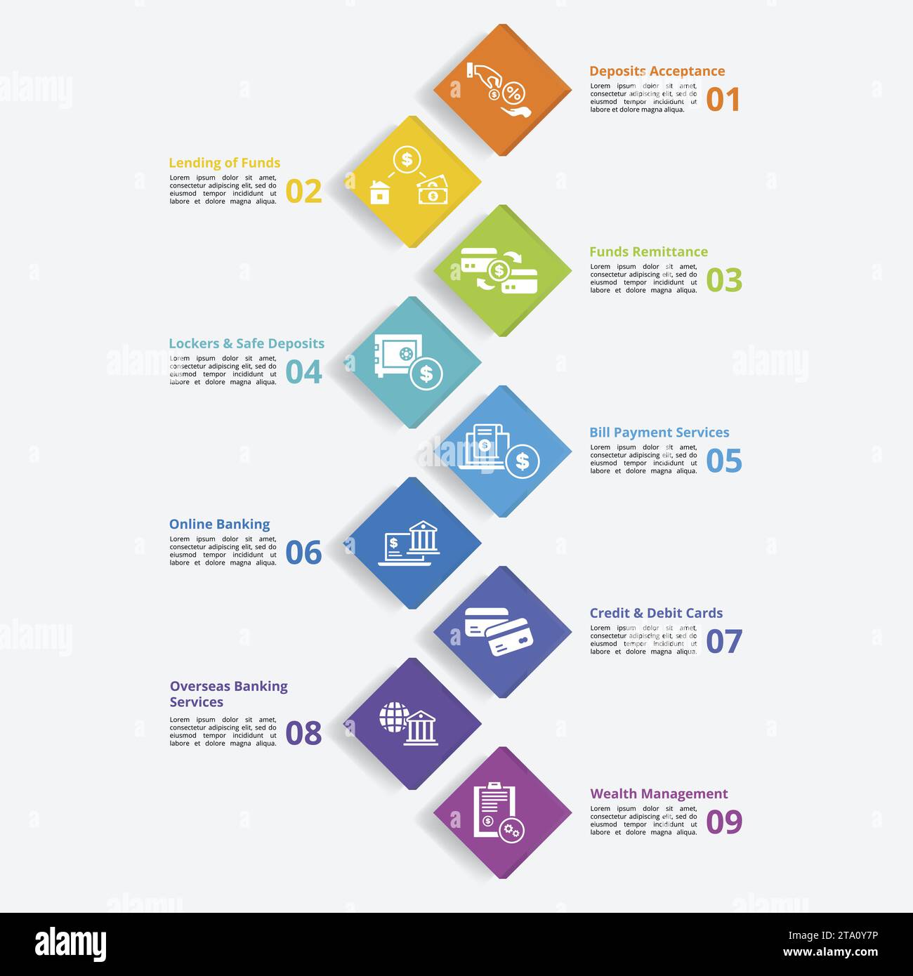 Infographics with Banking Operation theme icons, 10 steps. Such as ...
