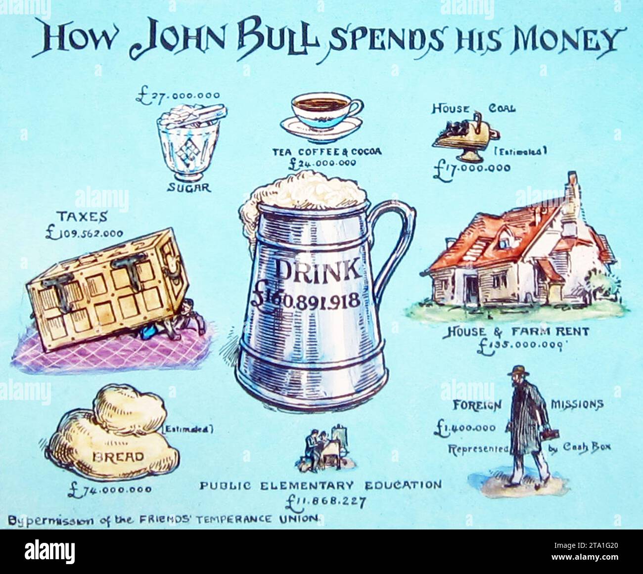 Temperance message. Victorian period Stock Photo - Alamy