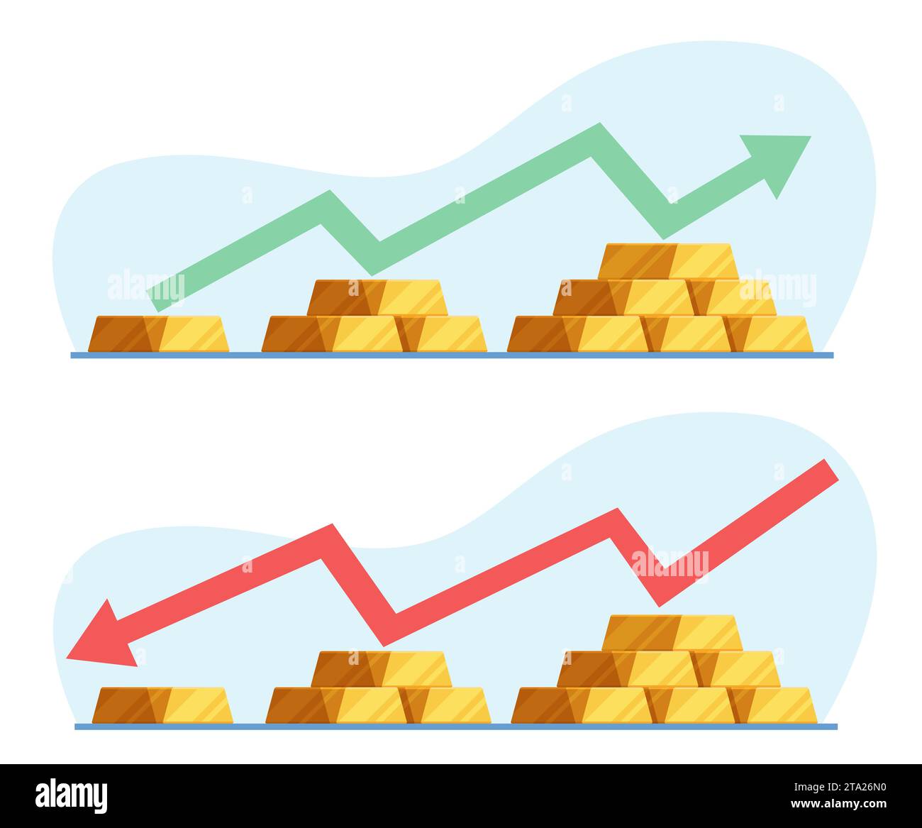 Rise or fall in value of gold. Red and green rate indicators with up ...