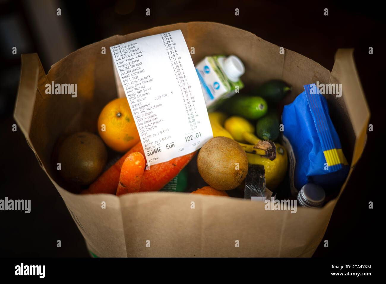 Grocery receipt germany hi-res stock photography and images - Alamy