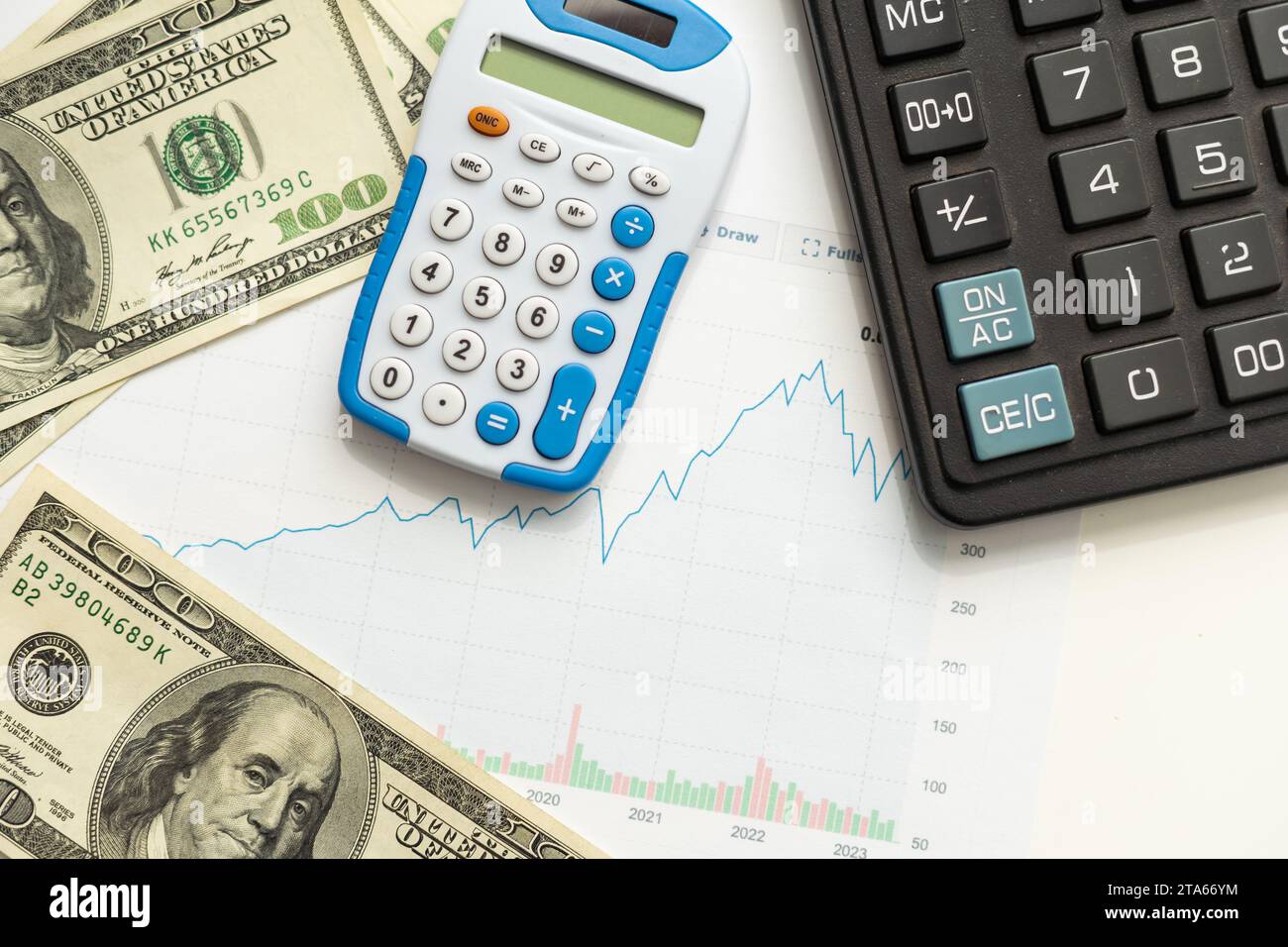 Stock Market Graph next to a 1 dollar bill (showing former president ...