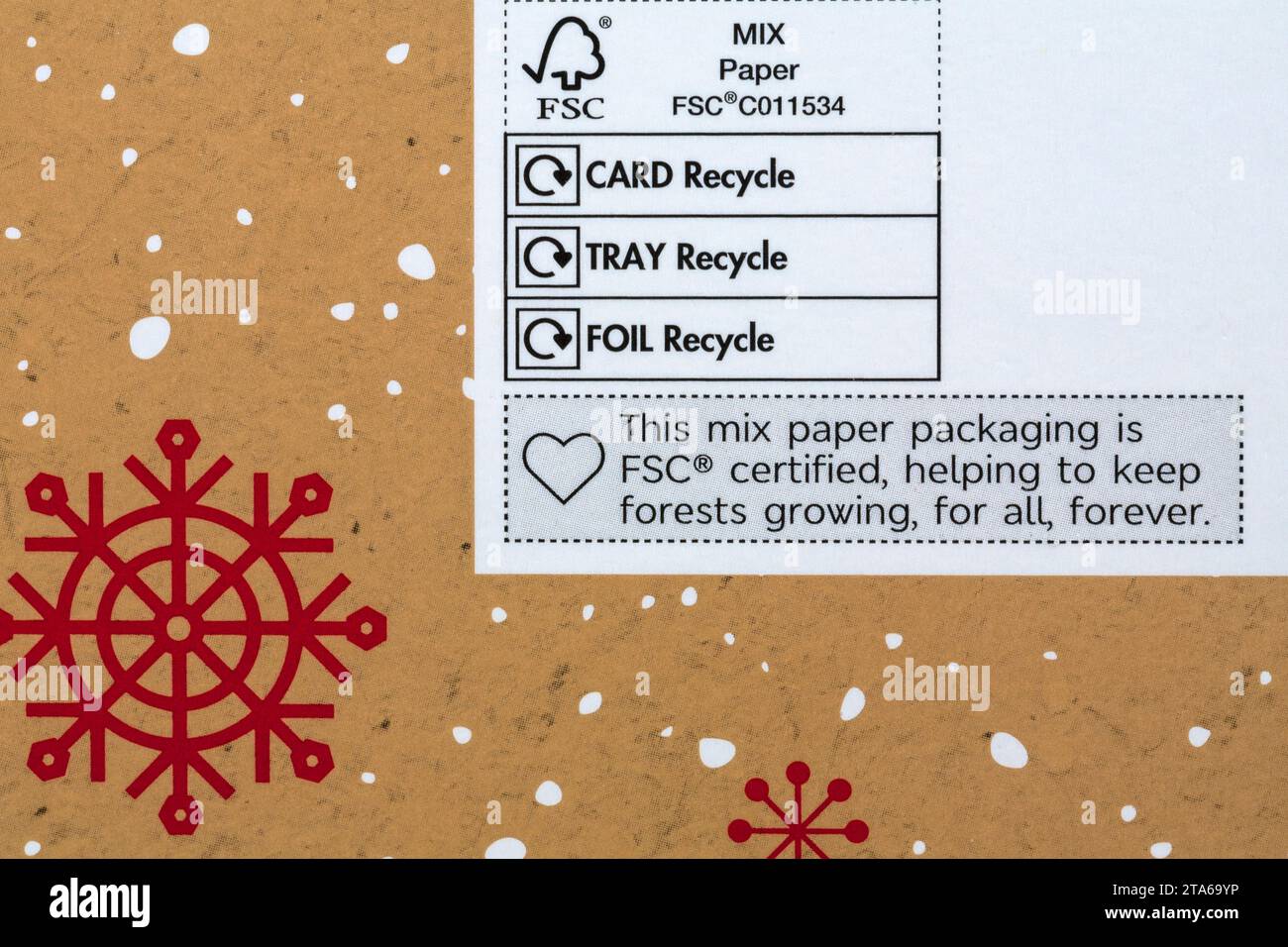 recycling information on food packaging, on box of Classic 6 all butter ...