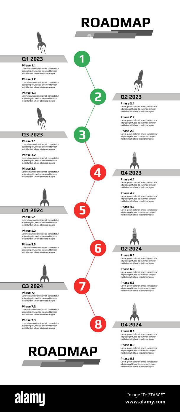 Vertical roadmap with rockets and green and yellow milestones on white ...