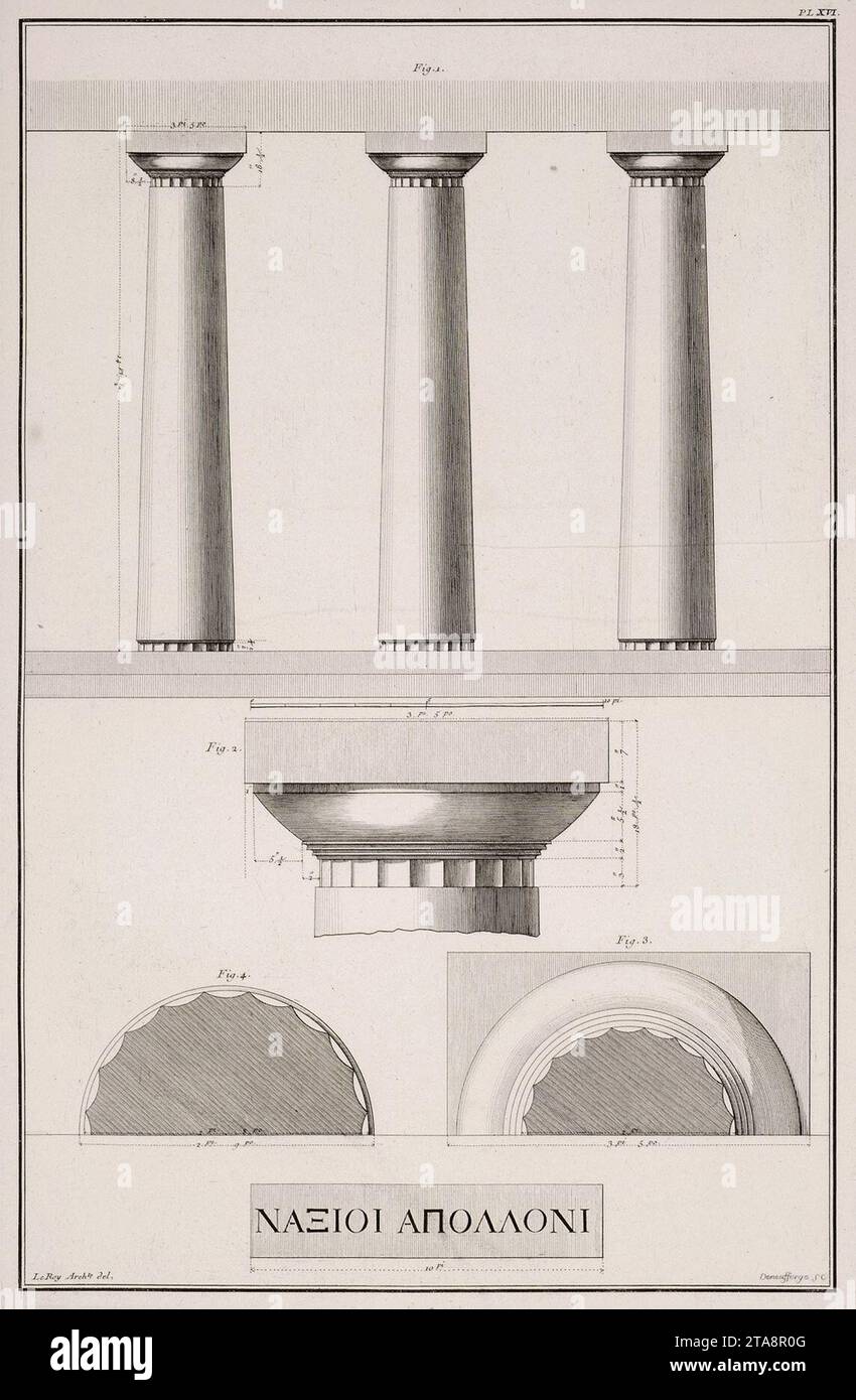 View of Doric columns Plan and bottom plan of Doric columns View of the ...