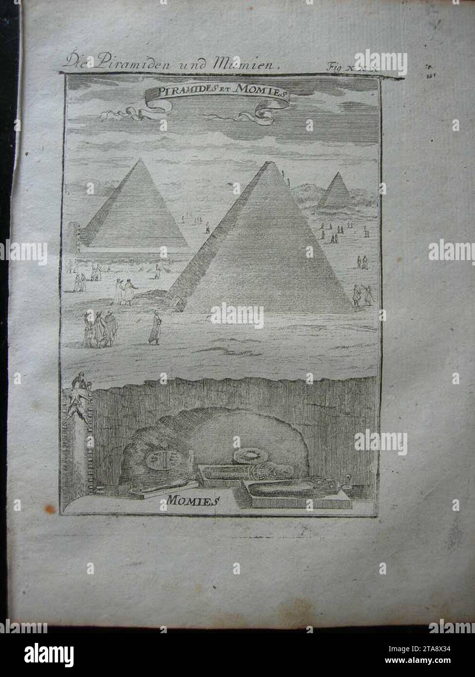 View of pyramids and mummies, 1718 Stock Photo - Alamy