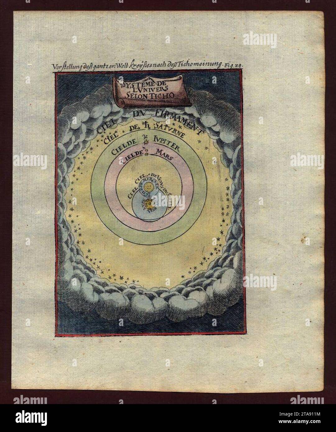 View of the planetary orbits according to Tycho Brahe, 1719 Stock Photo ...