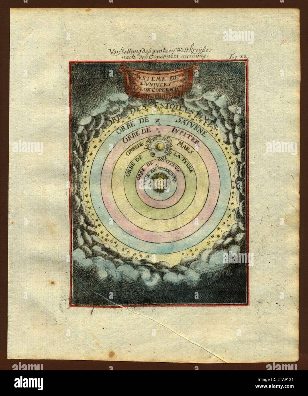 Planetary orbits hi-res stock photography and images - Alamy