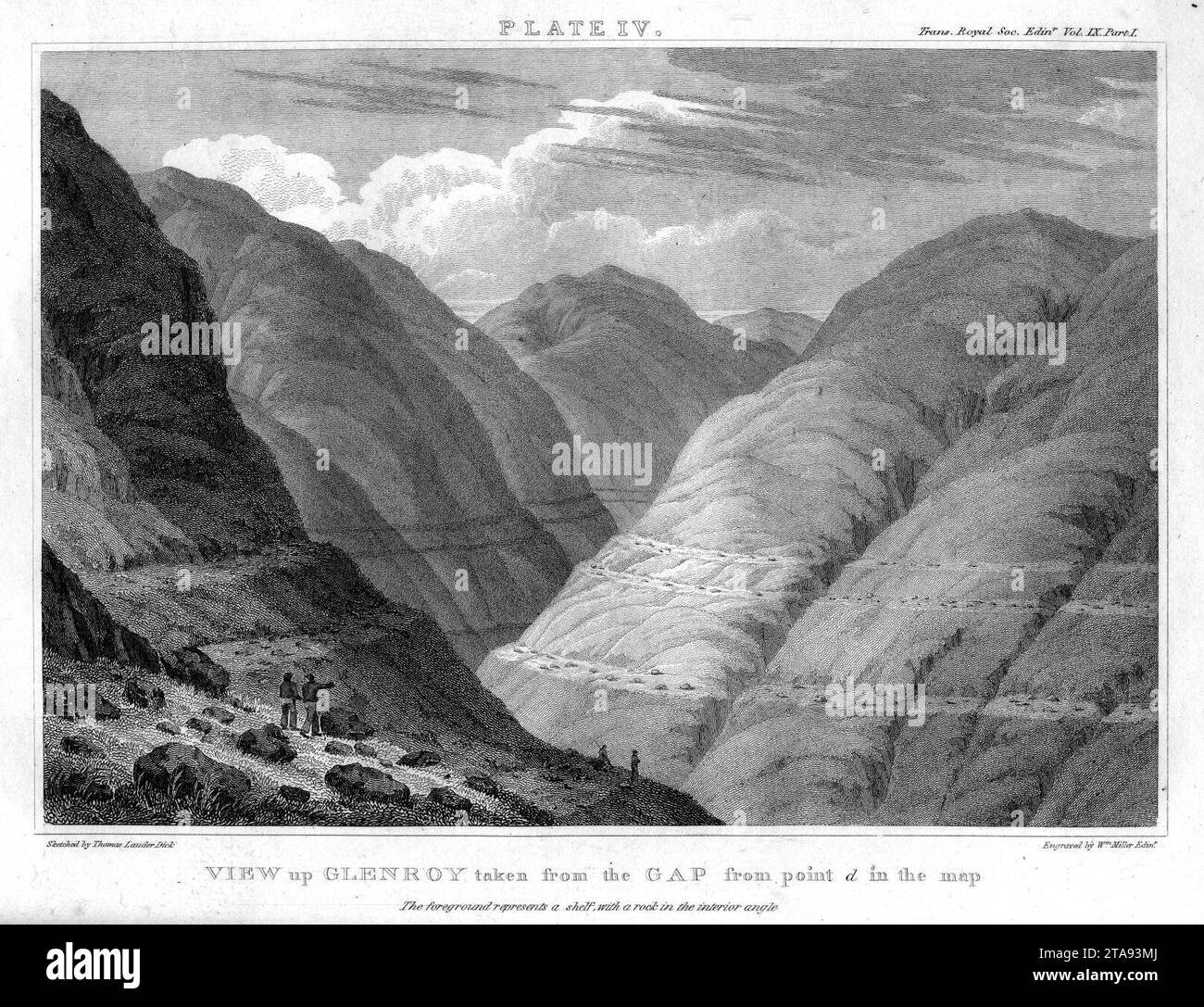 View up Glenroy taken from the Gap from point d in the map engraving by ...