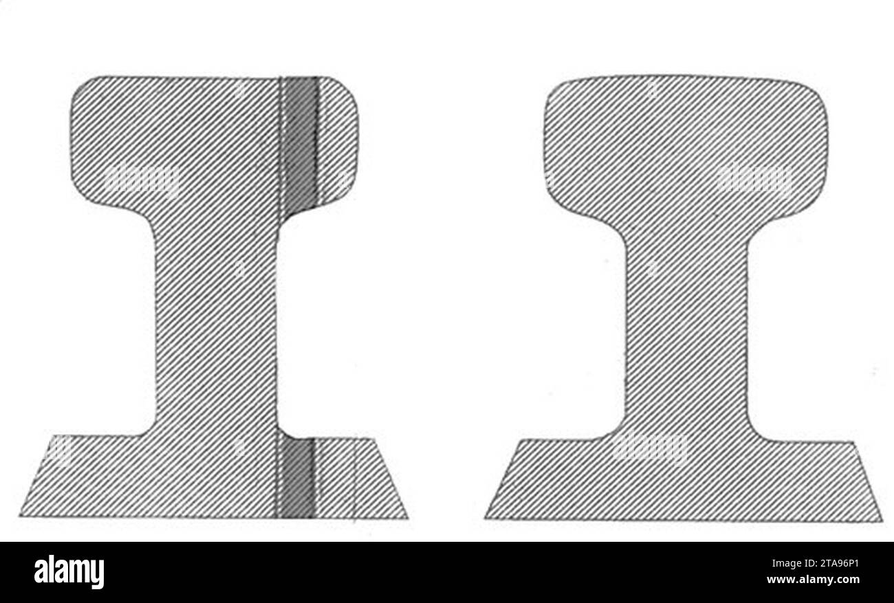 Vignoles rail hi-res stock photography and images - Alamy