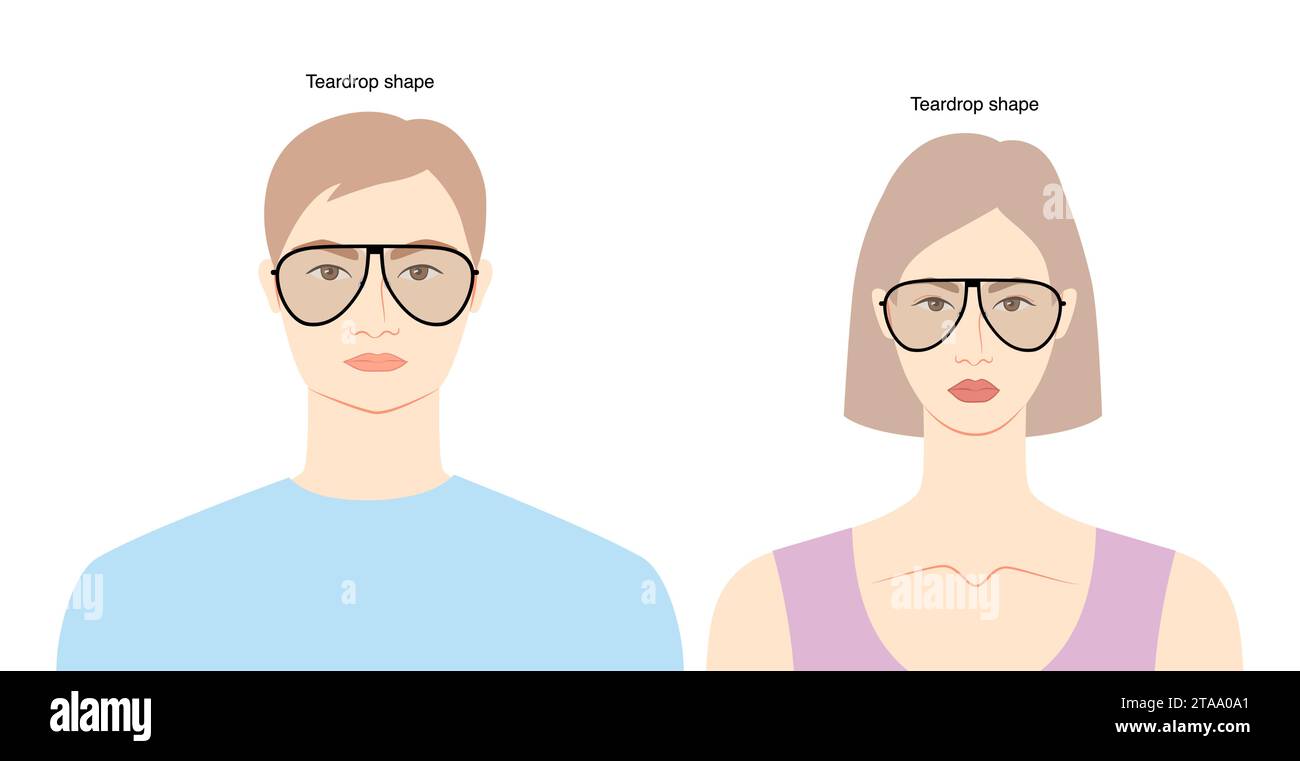 Teardrop Shape Aviator frame glasses on women and men flat character ...