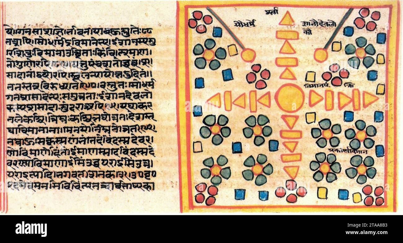 Vimanas hi-res stock photography and images - Alamy