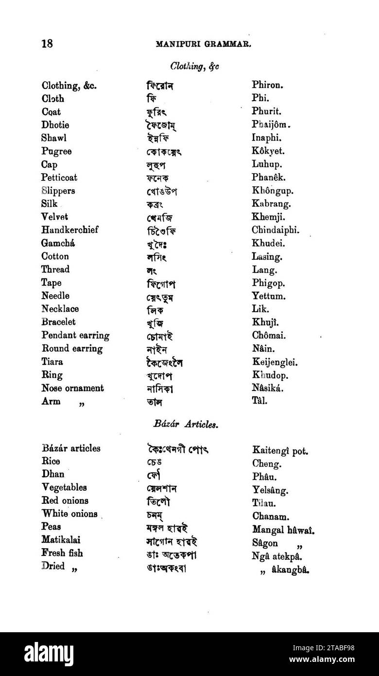 Vocabulary of Meitei language (Manipuri language) published in ''A ...