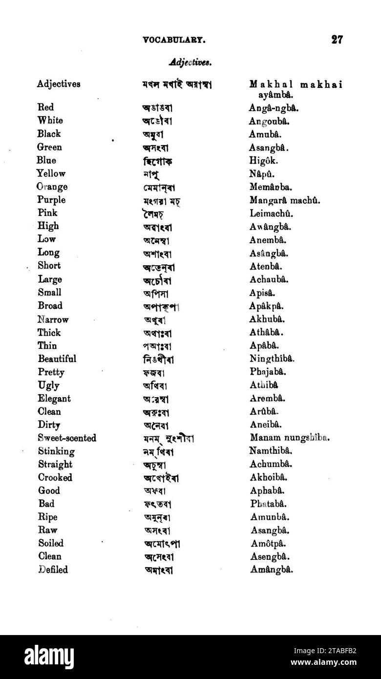 Vocabulary of Meitei language (Manipuri language) published in ''A ...
