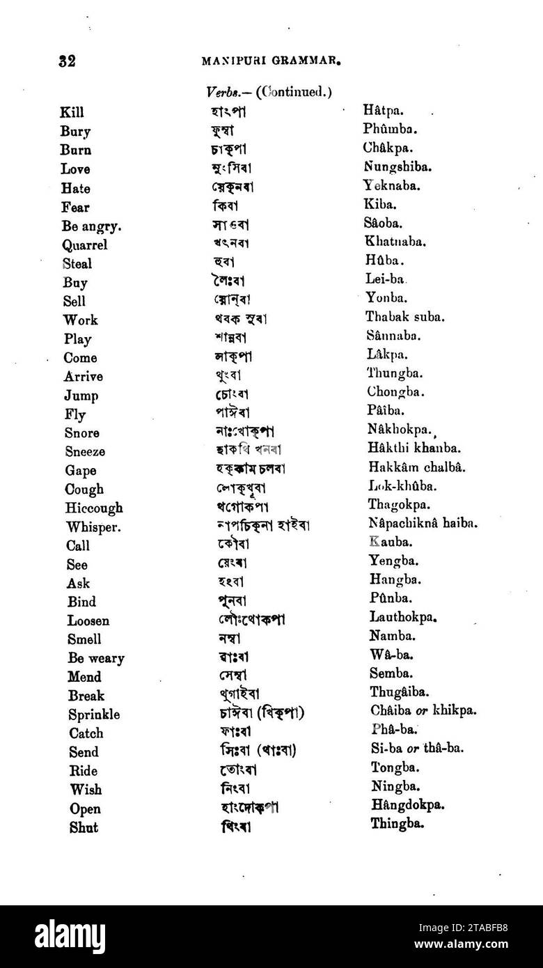 Vocabulary of Meitei language (Manipuri language) published in ''A ...