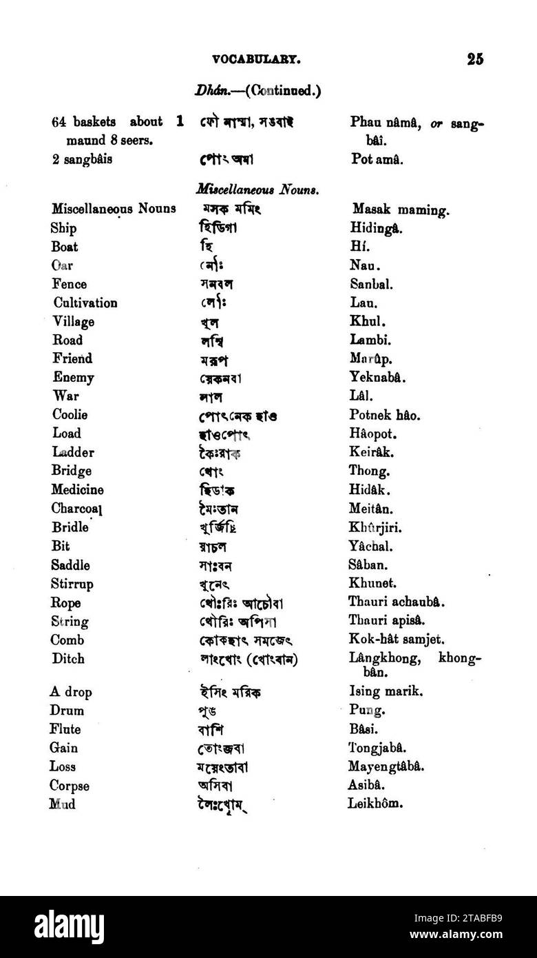 Vocabulary of Meitei language (Manipuri language) published in ''A ...
