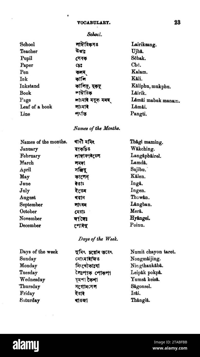 Vocabulary of Meitei language (Manipuri language) published in ''A Manipuri Grammar, Vocabulary ...