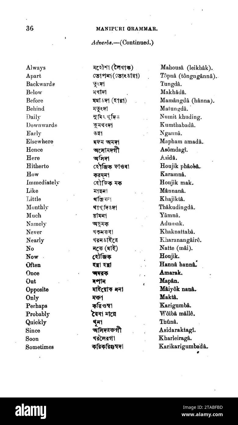 Vocabulary of Meitei language (Manipuri language) published in ''A ...