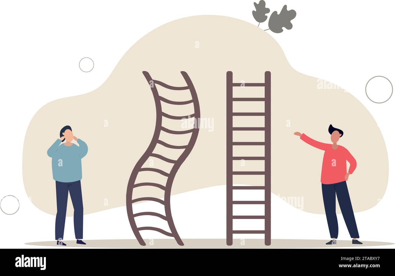 Career ladder challenge, difficulty step growth, different job ...