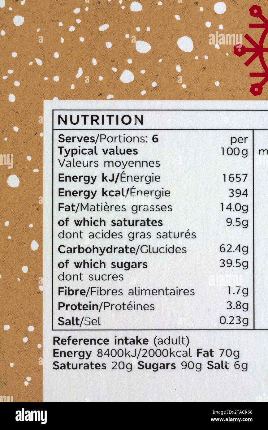 Nutrition label on a box hi-res stock photography and images - Alamy