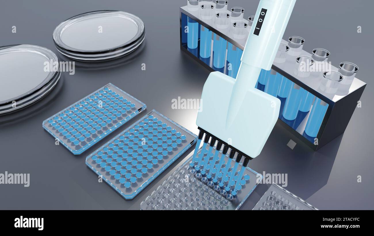 ELISA or enzyme-linked immunosorbent assay used in scientific research ...