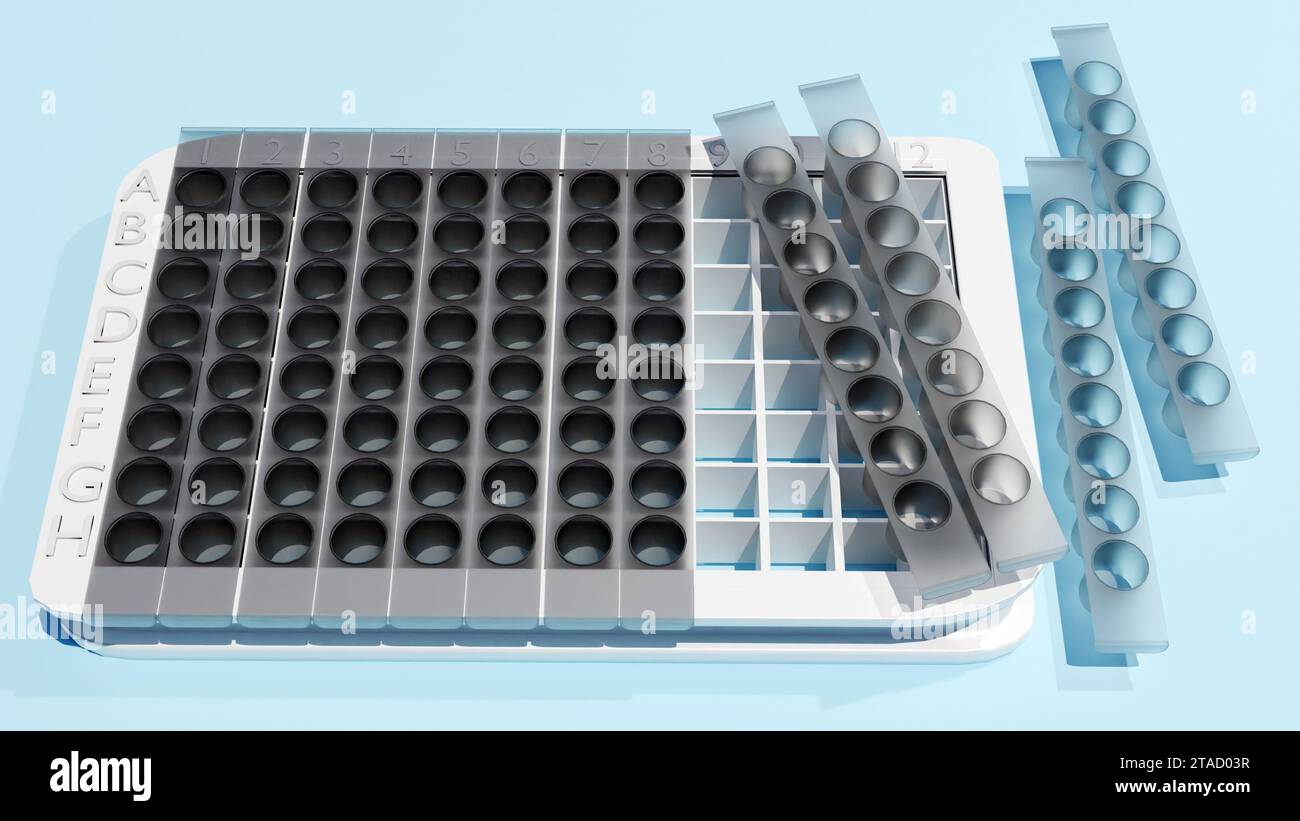 Close Up Enzyme Linked Immunosorbent Assay Elisa Kits Removeable Plate Strips Reagents