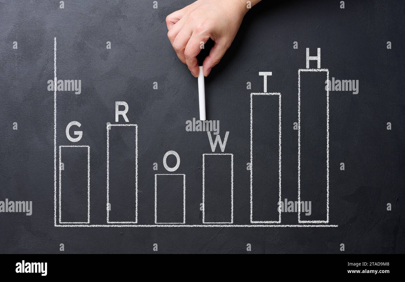 A woman's hand points to a graph with growing indicators drawn on a ...