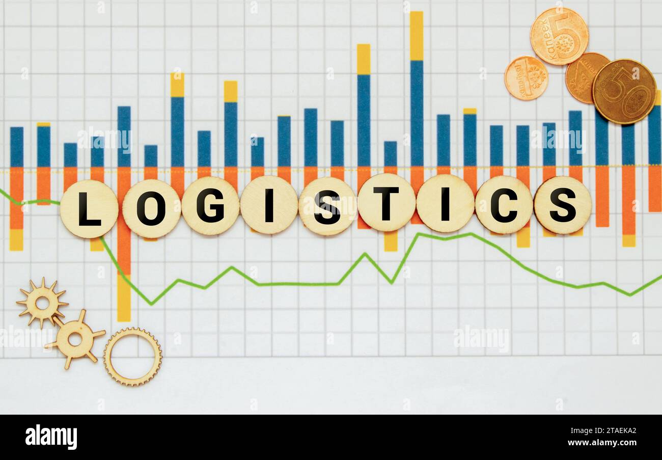 logistics. text on white paper on a yellow background Stock Photo - Alamy