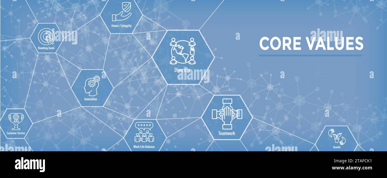 Values banner with icons hi-res stock photography and images - Alamy