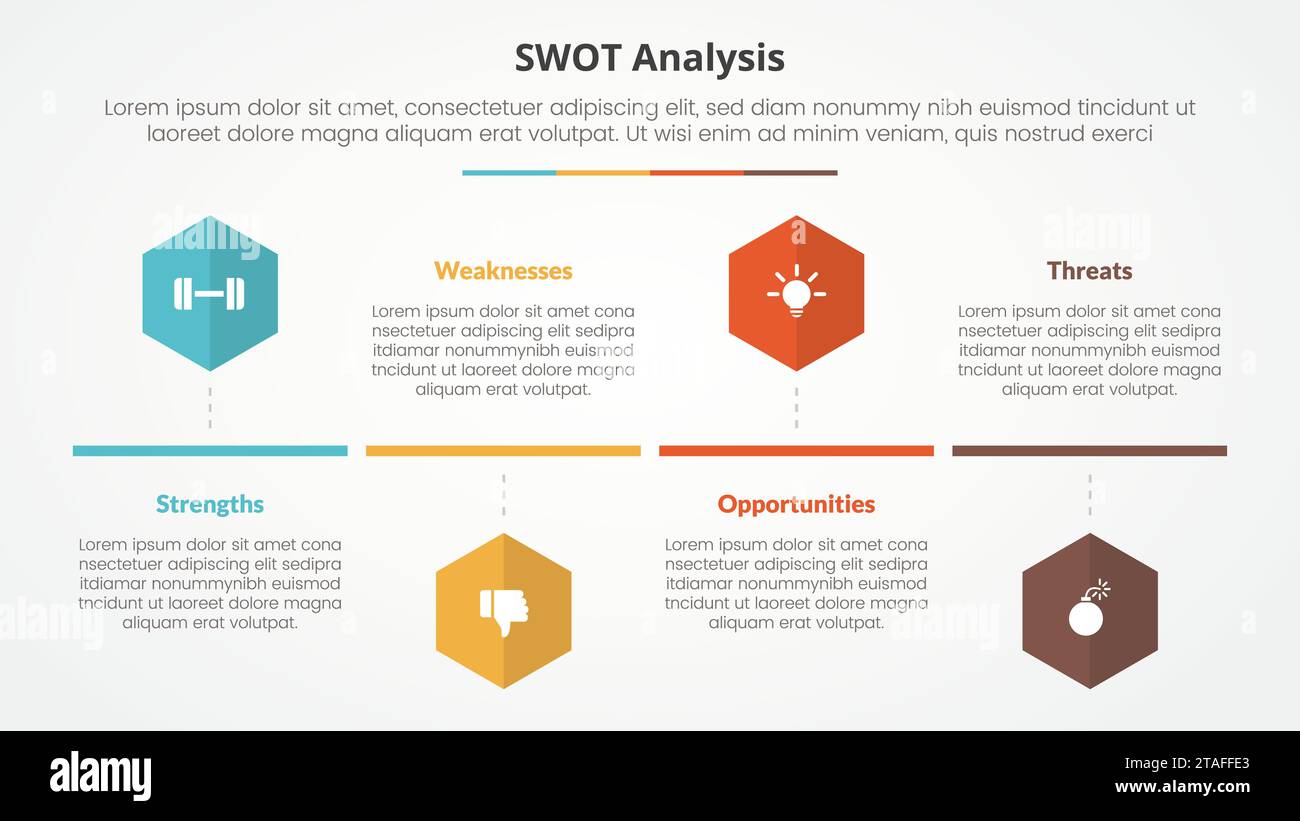 swot business framework strategic template infographic concept for ...